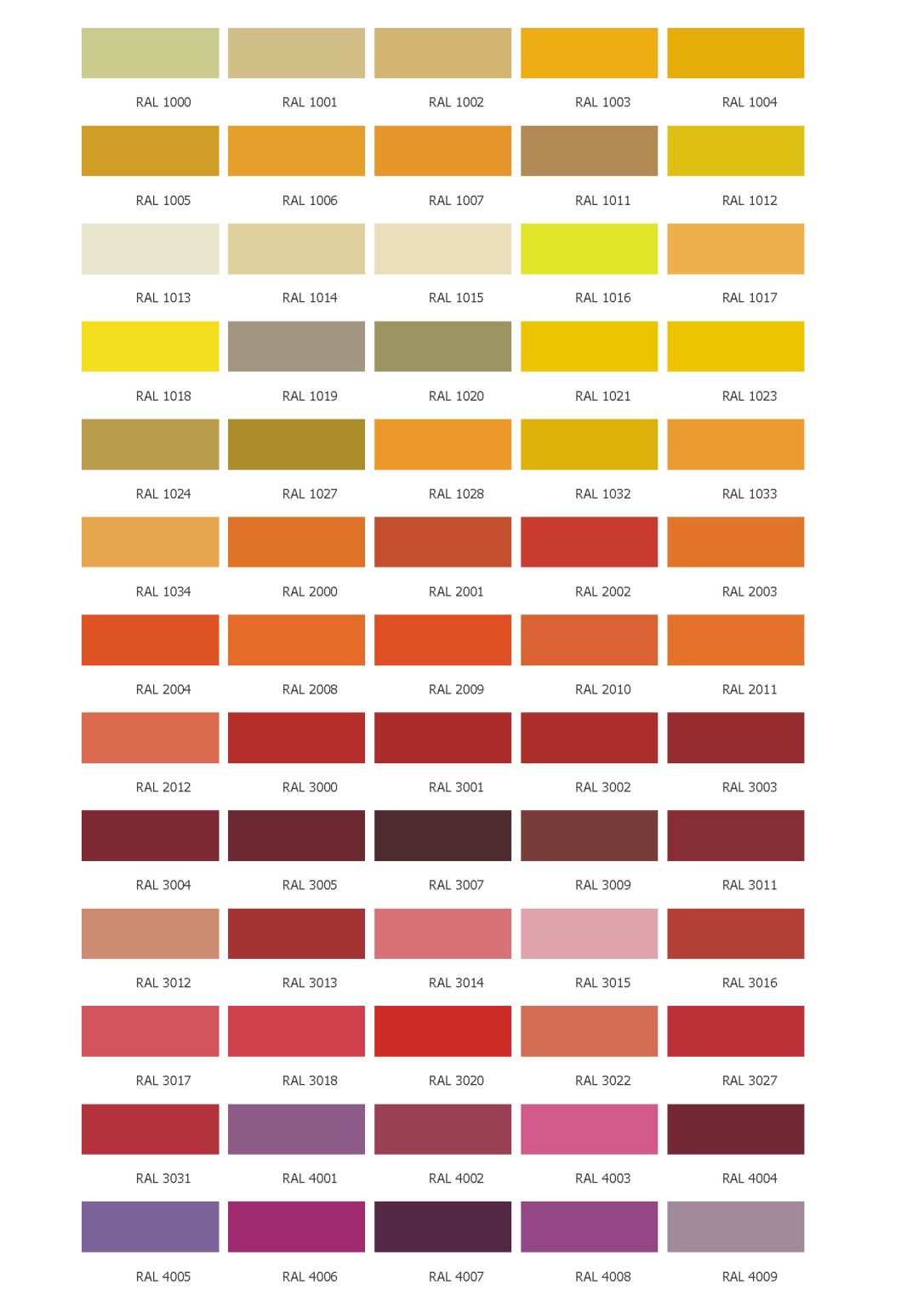 RAL COLOR CODES – Başkan Yapı
